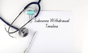 Comprehensive Guide to Suboxone Withdrawal Timeline - Rapid Detox